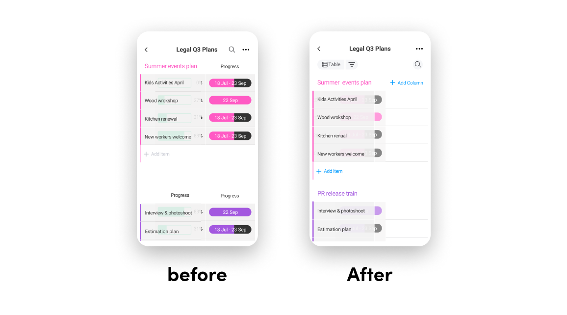 A guide on how to approach mobile design for an already matured product ...